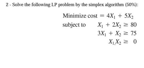 Solved Solve The Following LP Problem By The Simplex Chegg