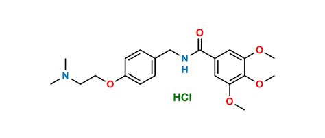 Trimethobenzamide Hydrochloride 554 92 7 Synzeal