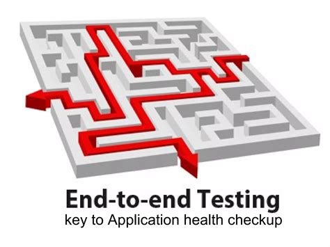 End To End Testing Strategies Ppt