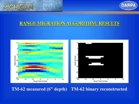Ppt A Method For Determining Size And Burial Depth Of Landmines Using Ground Penetrating Radar