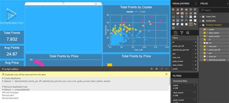 Predictive Analytics With R In Power BI Feathers Analytics