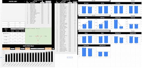 Create A Simple Dashboard For Your Data By Tony Lopez Fiverr