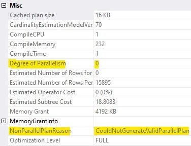 Scalar Valued Functions On Computed Columns Prevent Parallelism Koderly