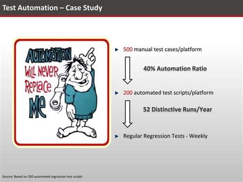 Test Automation Keytorc Approach Ppt