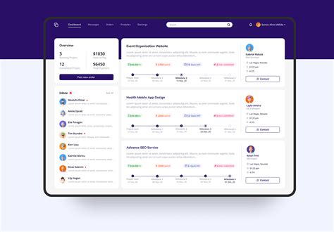 User Behavior Analysis For A Web App On Behance