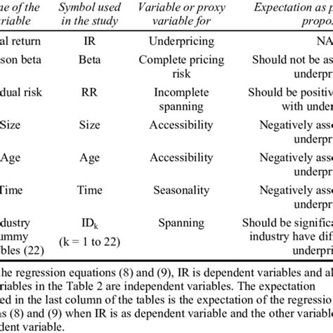 Docker Windows Px Proxy