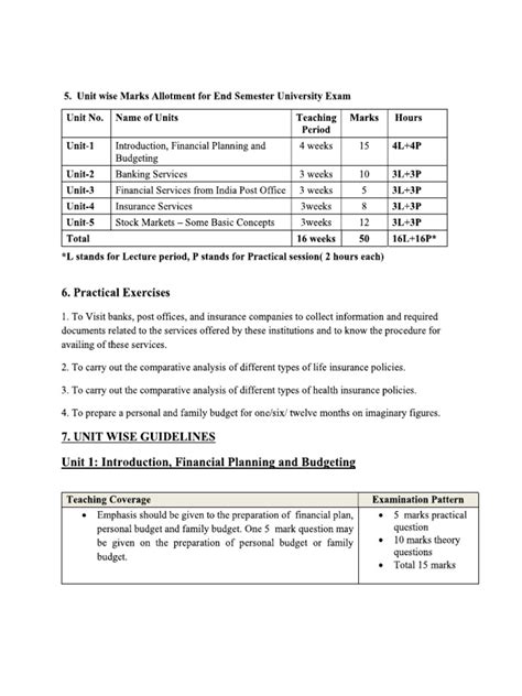 finance for everyone sec bcom syllabus pdf