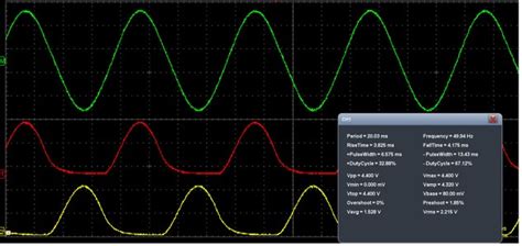 Arduino Sinewave For Inverters 4 Steps Instructables