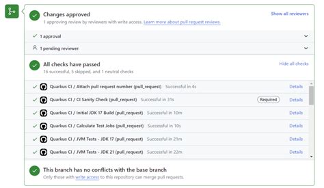 Open Source So Wirst Du Zum Contributor Business Software Und It