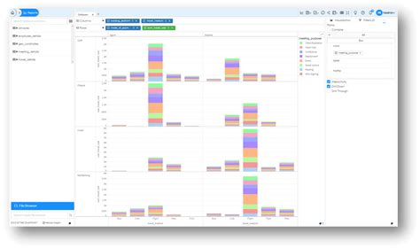 Implementing Inter Panel Communication Helical Insight