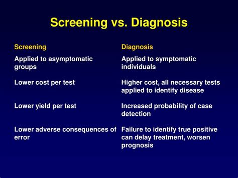 What Is The Difference Between Screening And Diagnostic Tests At Kelly Alexander Blog