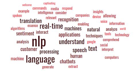Nlp Part 2 Tokenization Stopwords Stemming And Lemmatization By