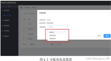 基于vue和springboot的电商管理系统的设计与实现（二） 阿里云开发者社区