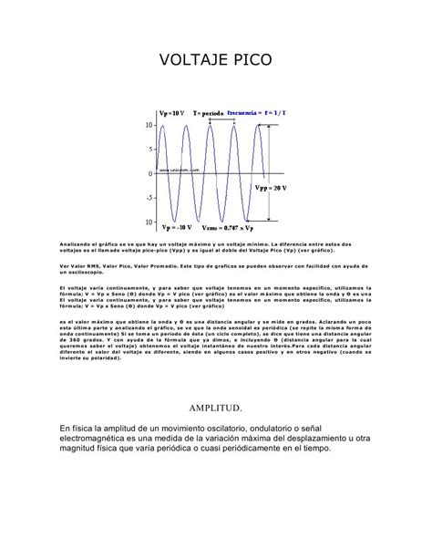Voltaje Pico Voltaje Física Y Matemáticas