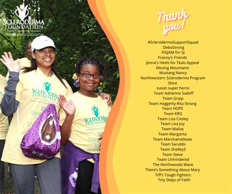 Our Scleroderma Foundation Of Greater Chicago