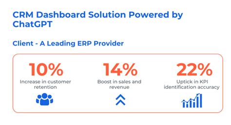 CHATGPT O1 PREVIEW VS O1 MINI WHICH VERSION WINS