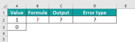 Error Type Function In Excel Syntax Examples How To Use