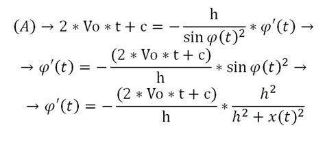 Calculation Example Angular Acceleration Angular Velocity