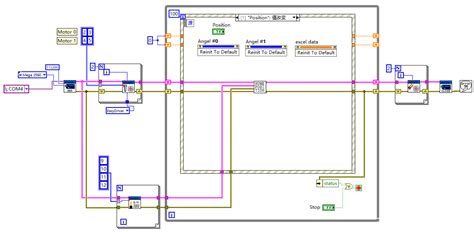 Some Problem About Labview Arduino Stepper Motor Proximity Sensor Ni Community