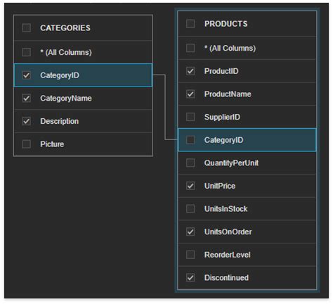 Connect To A SQL Database Report And Dashboard Server DevExpress Documentation
