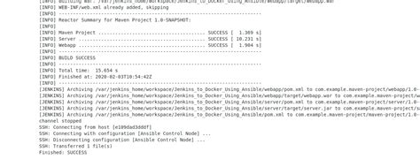 Integrating Ansible And Docker For A Cicd Pipeline Using Jenkins Gcore