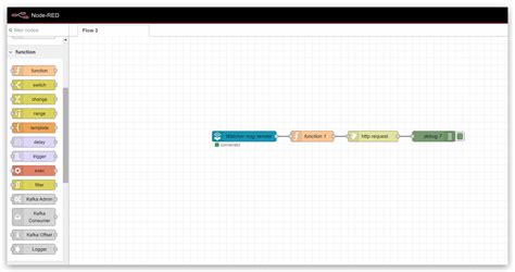 Watcher And Node Red To P5js Seeed Studio Wiki