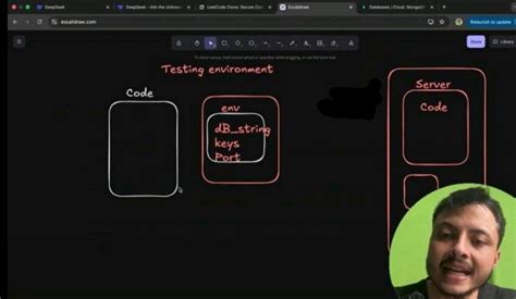 Learning Backend Essentials With Nodejs And Expressjs Soumyadeep