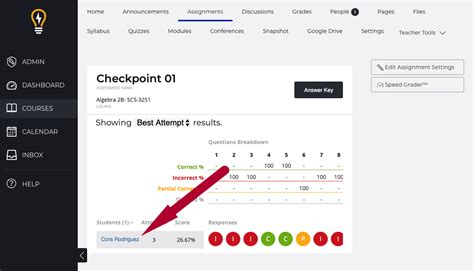 Clone An Assignment Attempt Primavera