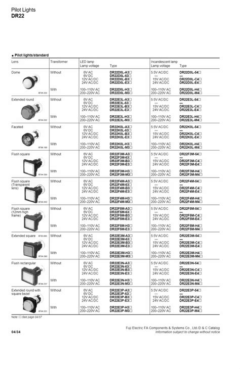 Led Push Button Switches At Piece Push Button Switches In Dharuhera ID