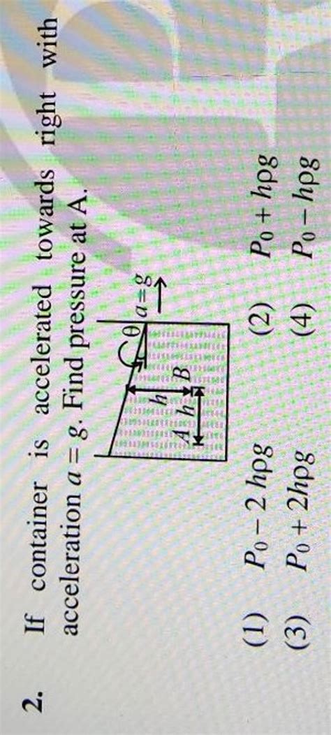 If Container Is Accelerated Towards Right With Acceleration A G Find Pre