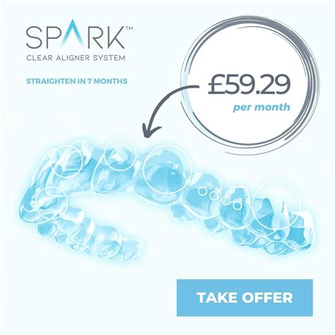 Spark Aligners Cheaper Better Than Invisalign Find Out