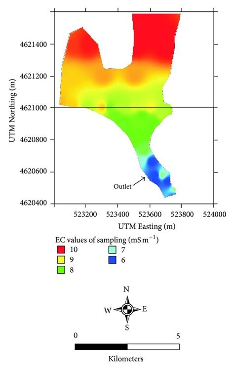 EC Values Of The Sample Dataset Download Scientific Diagram