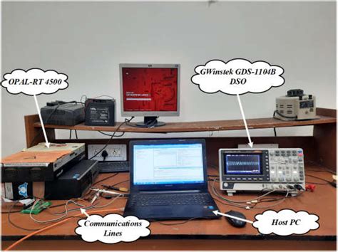 Rts Diagram Of The Frt Of Dfig Based Wec Systems Download Scientific Diagram