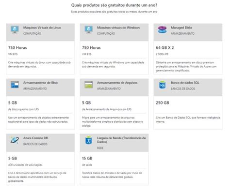 Azure Como Criar Uma Base De Dados SQL No Microsoft Azure Pronta Para Ser Utilizada IMasters