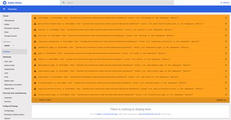 Unable To List Kubernetes Resources Using Default ASK Create Script Issue Dotnet