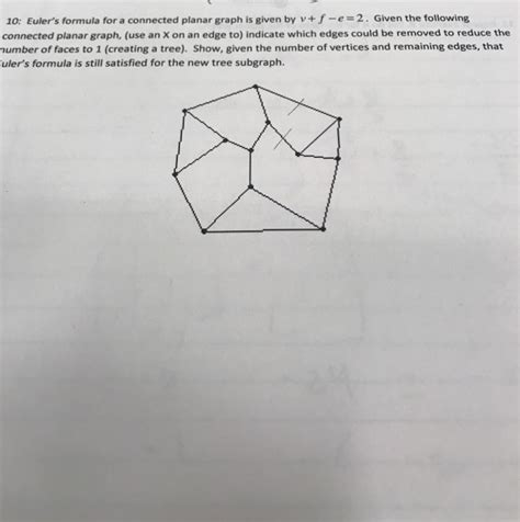 Solved Euler S Formula For A Connected Planar Graph Is Chegg