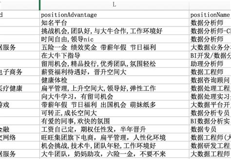 七周成为数据分析师—excel实战篇 知乎