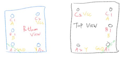 SN LVC G YZP Pacakage Dimension Logic Forum Logic TI E E Support Forums