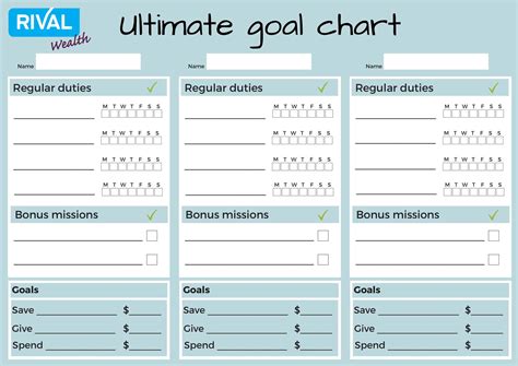 Free Printable Goal Chart Templates [pdf Word Excel]