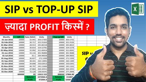 Step Up SIP Calculator Using Excel Sheet DOWNLOAD FinCalC Blog