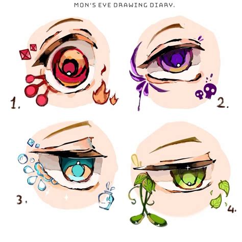 92 Anime Eyes Ideas Anime Eyes Eye Drawing Tutorials Art Tutorials