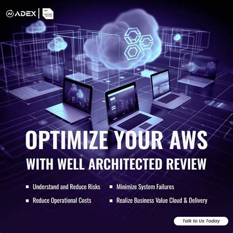Adex International On Linkedin Wellarchitected Adexltd Aws Cloudoptimization Innovation
