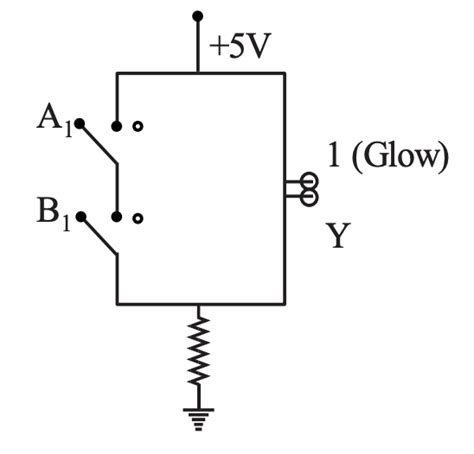 the logic gate equivalent to the given circuit diagram is