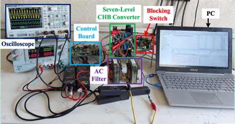 Figure 12 From A New Topology And Modulation Strategy To Suppress The Leakage Current In