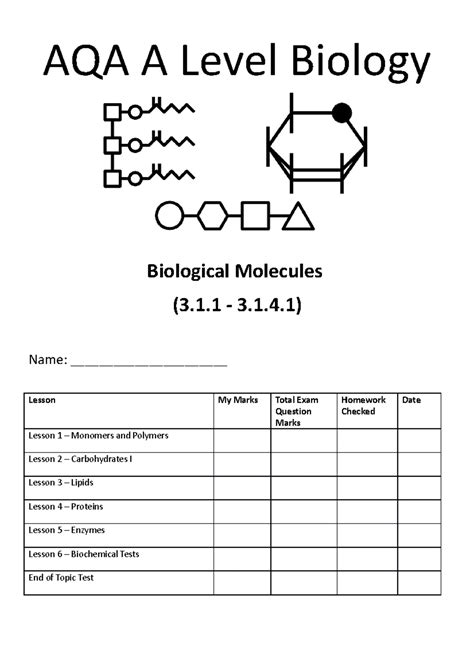 Aqa A Level Biology Practicals And Questions Aqa As And A Level