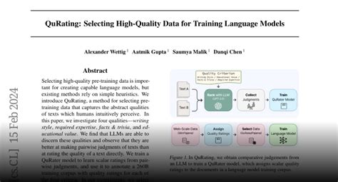 Paper Page Qurating Selecting High Quality Data For Training