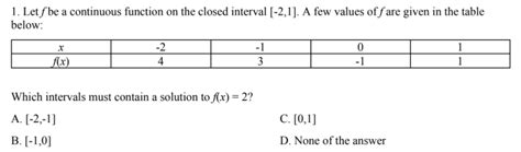 Solved Let F Be A Continuous Function On The Closed Chegg