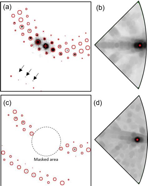 Automated Crystal Orientation Mapping With Sub Degree Angular Resolution Using Precession