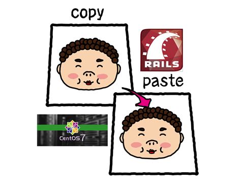 Rails apiをコピペでCentos 上へ一気に環境構築する ふらっと考える