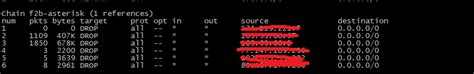 ubuntu fail2ban cannot ban ip on all ports if it s already banned for